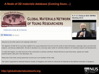 2D heterostructure and data mining for thin films.pptx