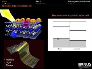 2D heterostructure and data mining for thin films.pptx