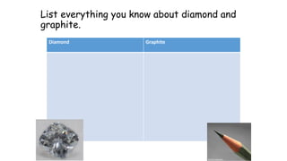 2diamond-and-graphite which are carbon -ppt.pdf