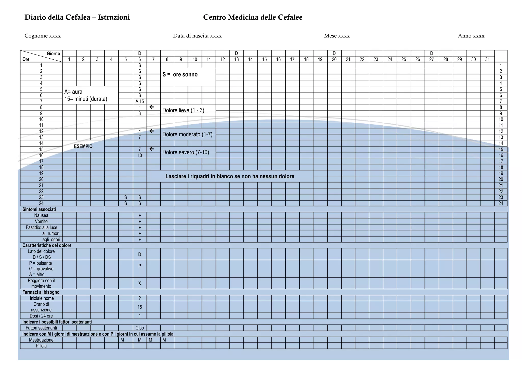 Diario della cefalea | PDF