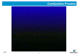 2 dieselengineprocess | PPT