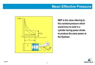 2 dieselengineprocess | PPT