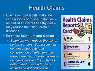 Dietary Recommendations, Food Guides, and Food Labels to Plan Menus | PPT