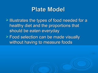 Dietary Recommendations, Food Guides, and Food Labels to Plan Menus | PPT