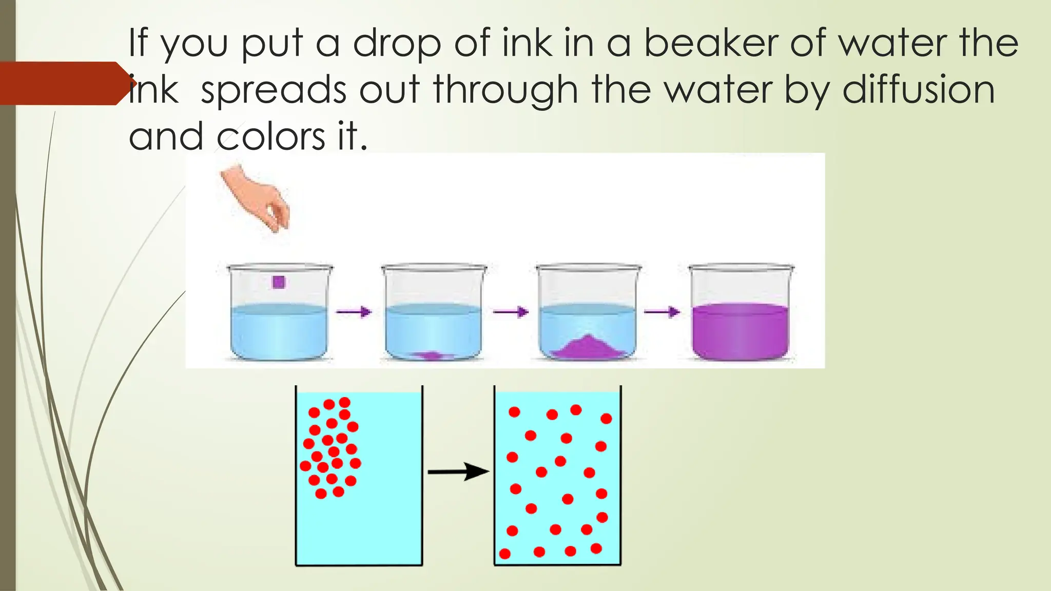 the concept of diffusion and factors affecting it. | PPTX | Chemistry ...