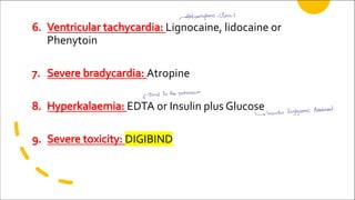 2)Digitalis toxicity.pdf