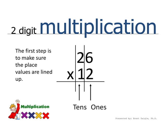2 Digit Multiplication Easily Explained