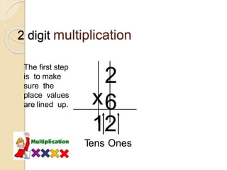 2digitmultiply | PPTX