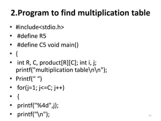 2 dimension array in programms | PPT