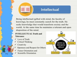 Dimension of man | PPTX