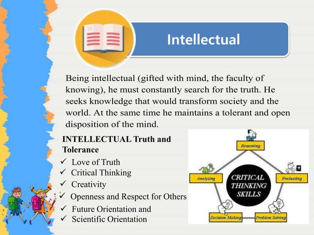 Dimension of man | PPTX | Spirituality | Religion & Spirituality