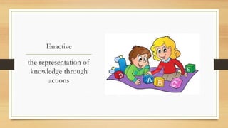 Discovery Learning and MI Theory | PDF