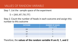 Discrete and Continuous Random Variable | PPTX