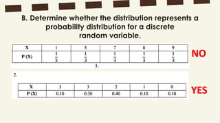 2 DISCRETE PROBABILITY DISTRIBUTION.pptx