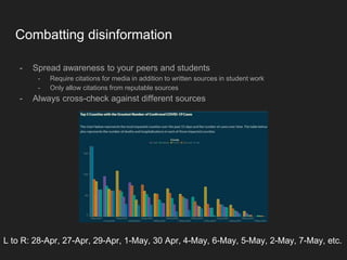 Disinformation and Deepfakes: The Urgent Need for Visual Literacy | PPTX