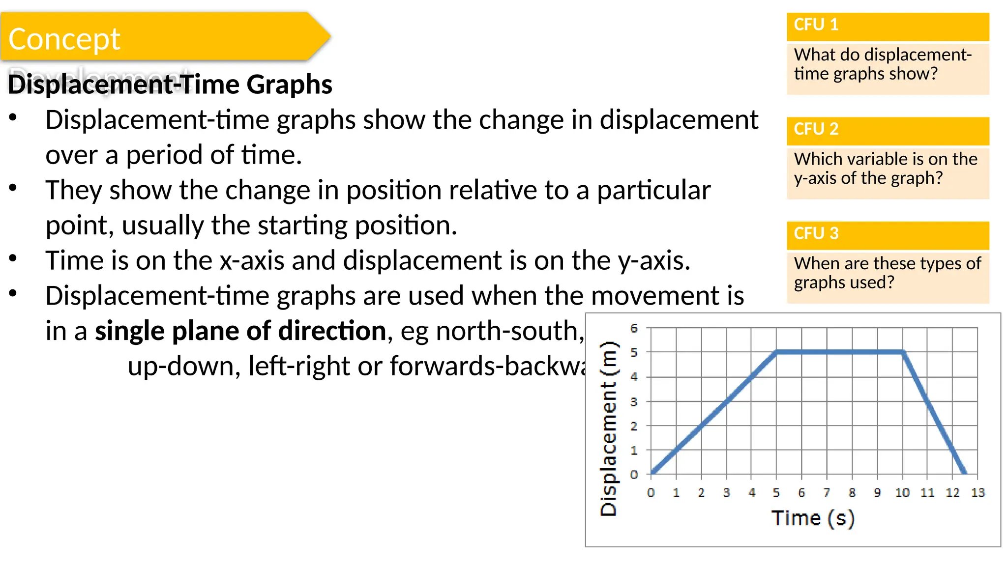 2 Displacement Time Graphs.pptxjsjdididd | PPTX