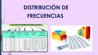 2_DISTRIBUCIÓN DE FRECUENCIAS (ORGANIZACIÓN DE DATOS)-2023-3-3 (1).pdf