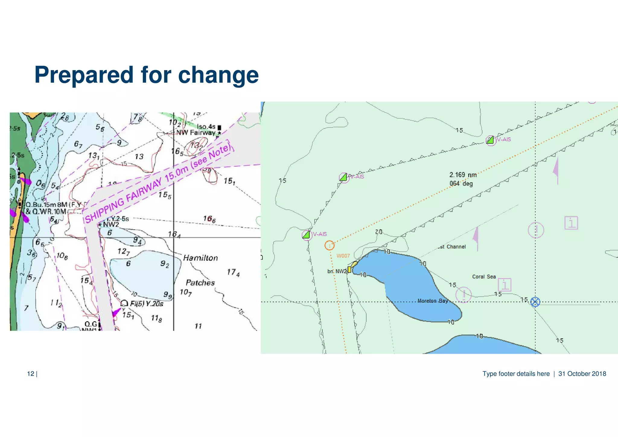 Risk management fairways by jonathan beatty | PDF