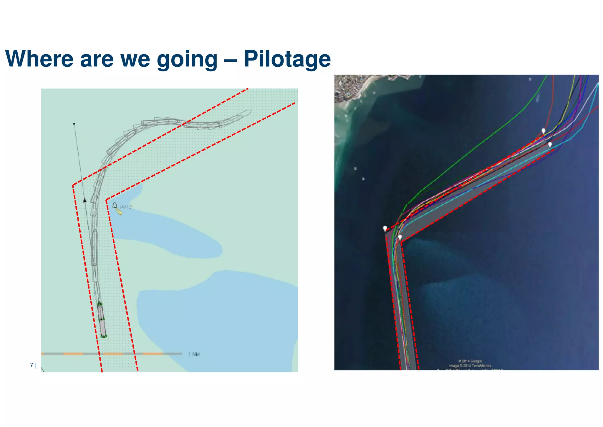 Risk management fairways by jonathan beatty | PDF
