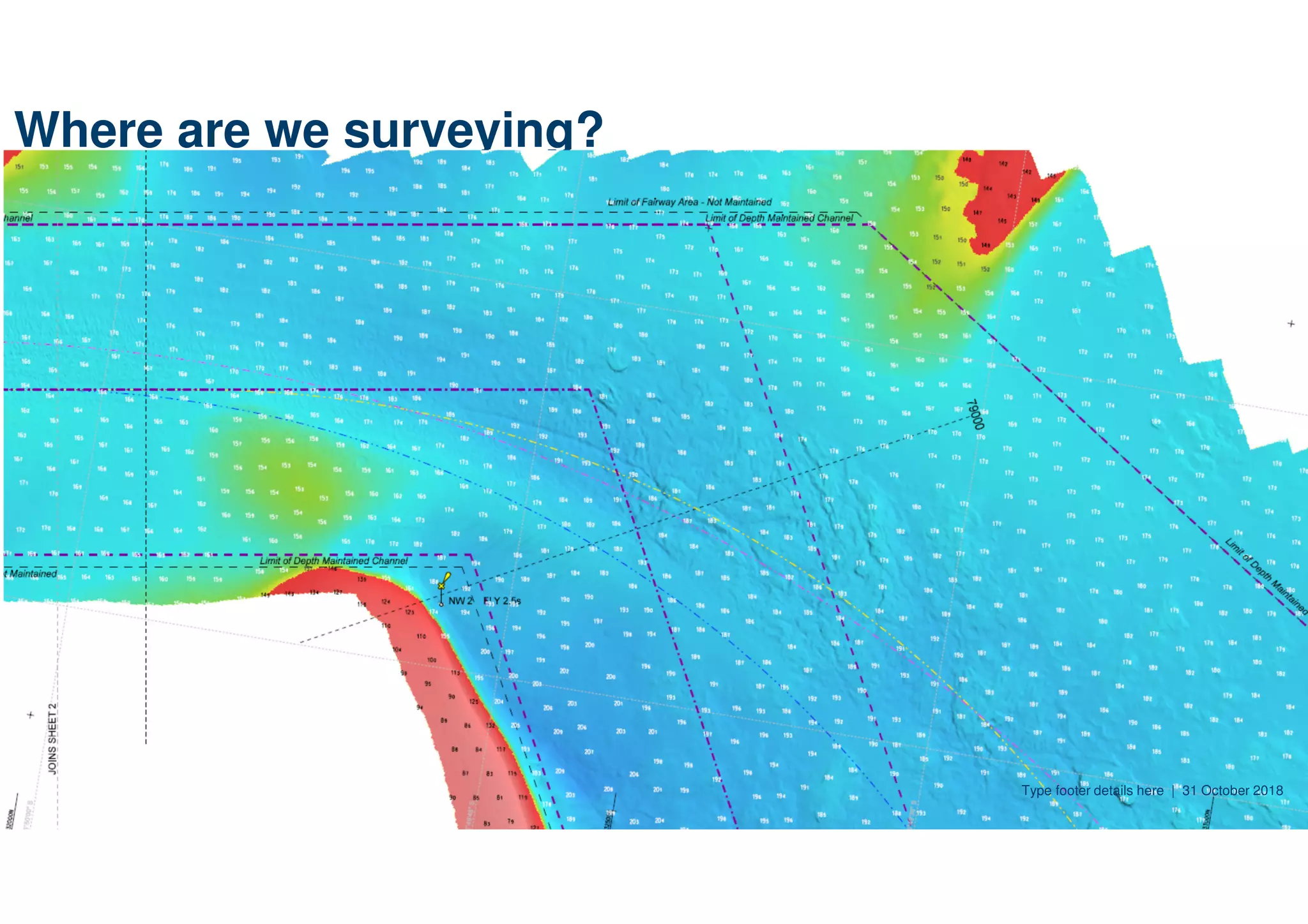 Risk management fairways by jonathan beatty | PDF