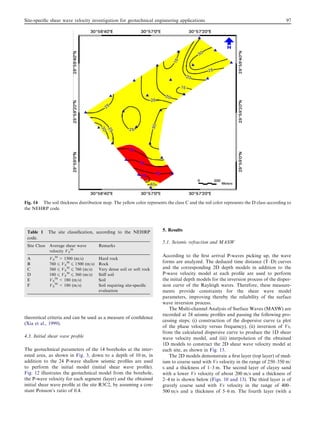 2D MASW ANALYSIS FOR GEOTECHNICAL ENGINEERING | PDF
