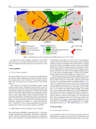 2D MASW ANALYSIS FOR GEOTECHNICAL ENGINEERING | PDF
