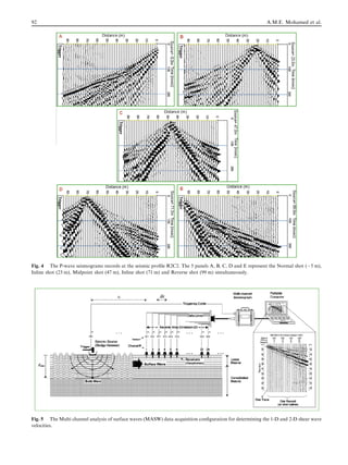 2D MASW ANALYSIS FOR GEOTECHNICAL ENGINEERING | PDF