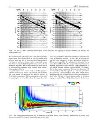2D MASW ANALYSIS FOR GEOTECHNICAL ENGINEERING | PDF