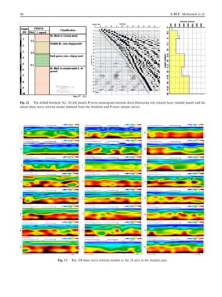2D MASW ANALYSIS FOR GEOTECHNICAL ENGINEERING | PDF