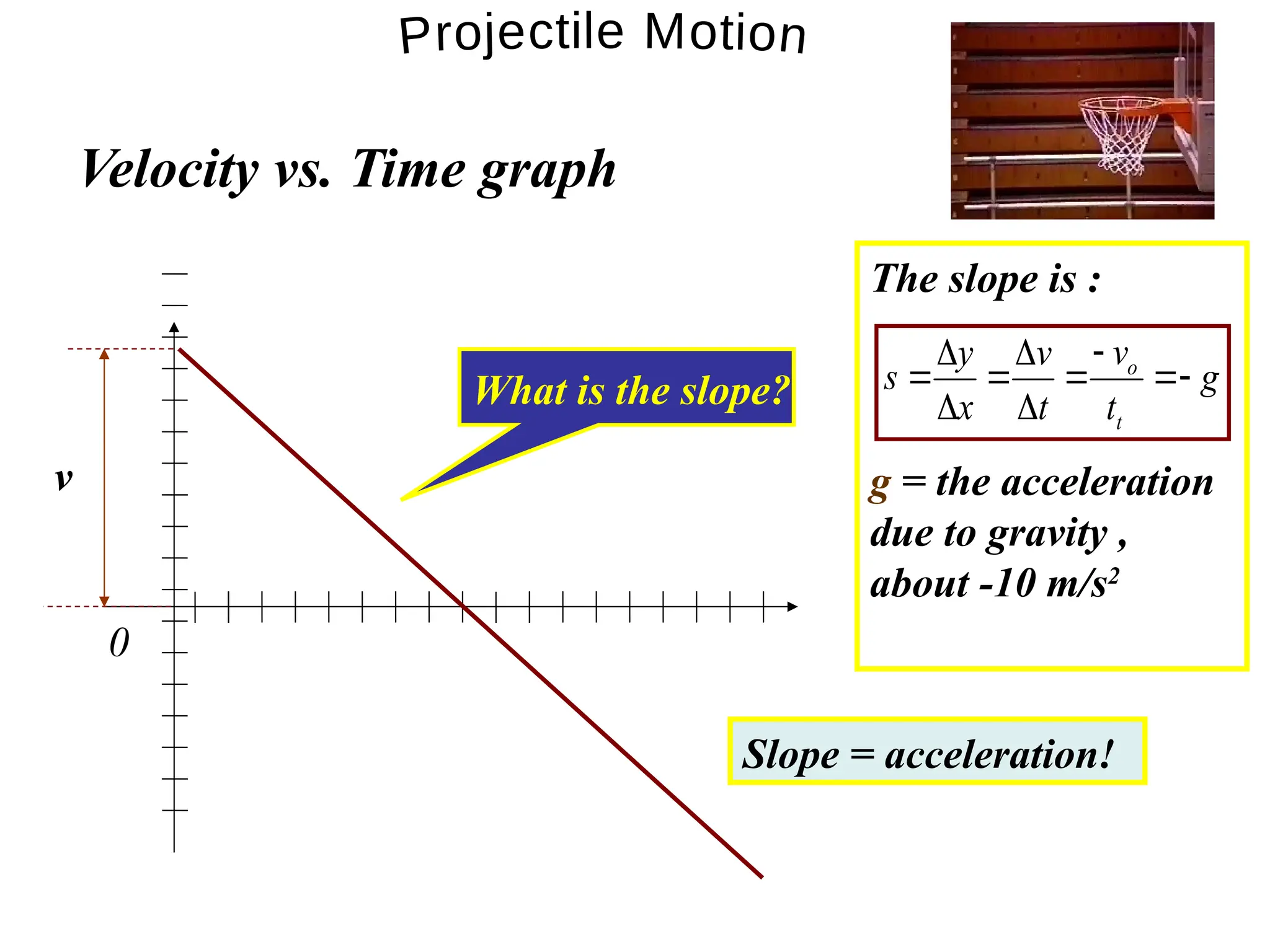 Projectile Motion Science 9 Chemistry.pptx