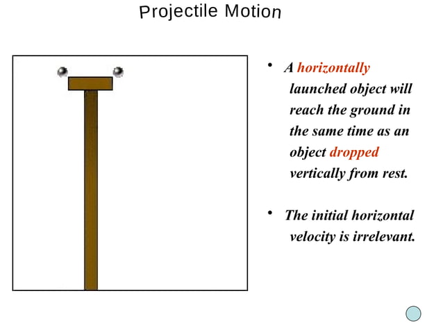 Projectile Motion Science 9 Chemistry.pptx