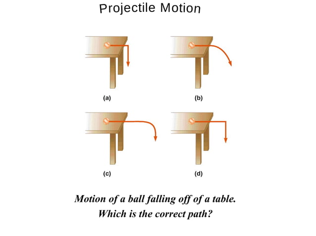 Projectile Motion Science 9 Chemistry.pptx