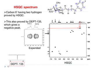 2 d nmr | PPT