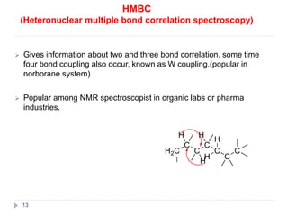 2 d nmr | PPT