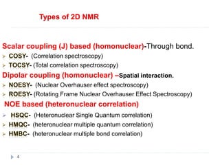 2 d nmr | PPT