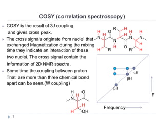 2 d nmr | PPT