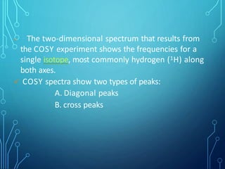 2 d nmr | PPTX