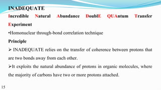 NUCLEAR MAGNETIC SPECTROSCOPY2D NMR,HETCOR, INADEQUATE.pptx