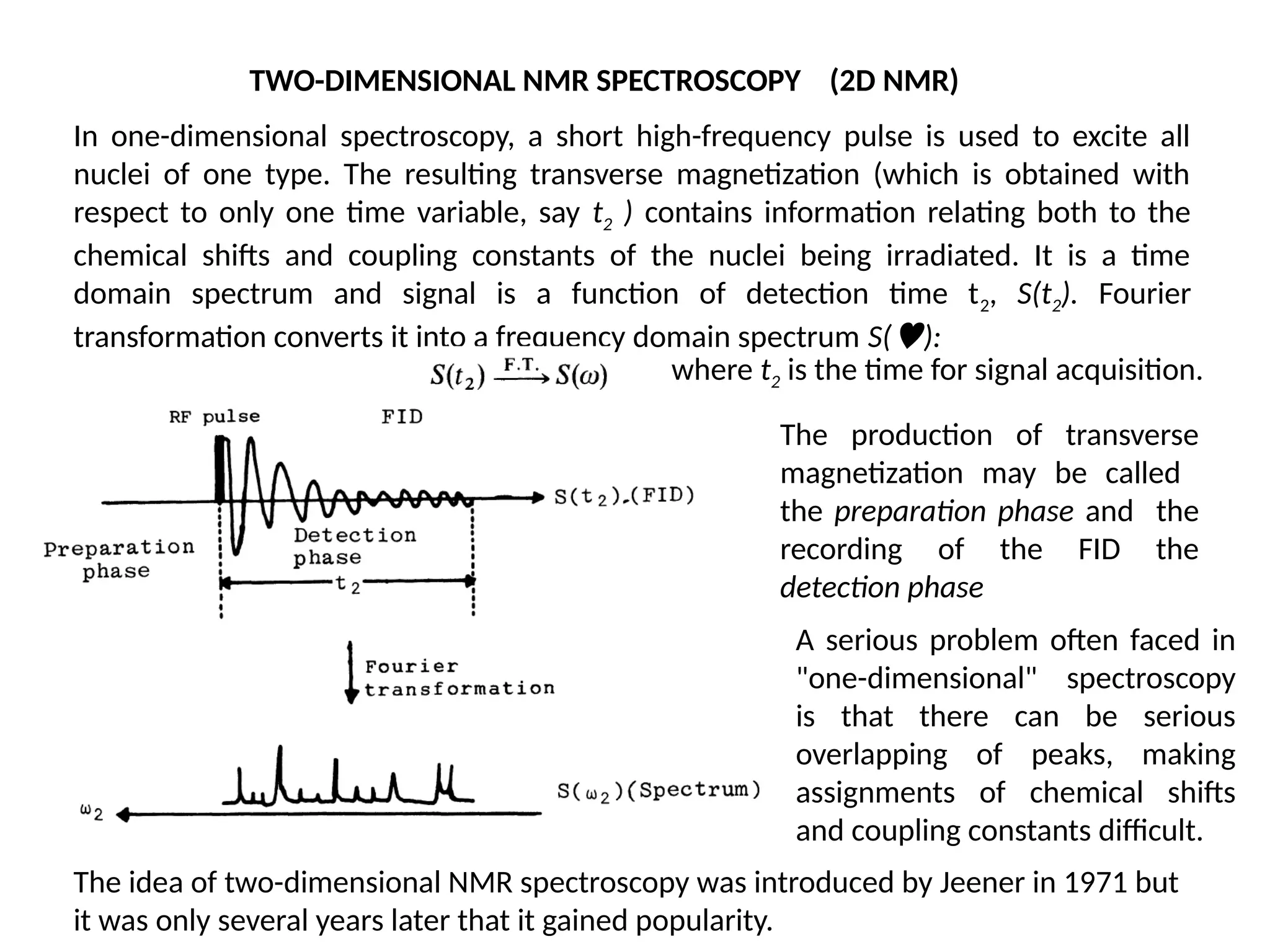 2D Nuclear magnetic resonance spectroscopy.pptx