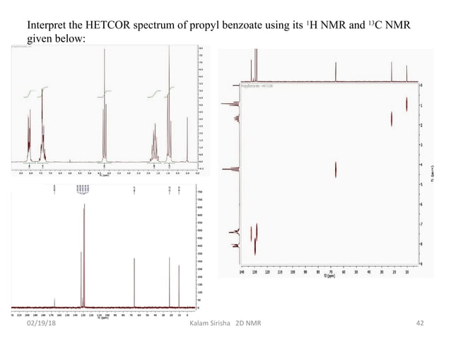 2D NMR & PROBLEMS BASED ON IT | PPT