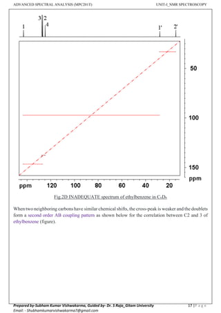 2DNMRSpectroscopy_Advancedspectralanalysis (1).pdf