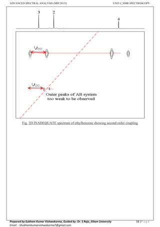 2DNMRSpectroscopy_Advancedspectralanalysis (1).pdf