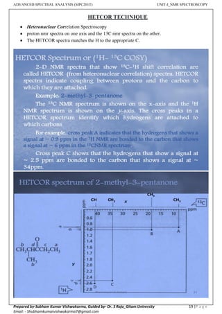 2DNMRSpectroscopy_Advancedspectralanalysis (1).pdf
