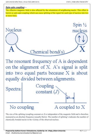 2DNMRSpectroscopy_Advancedspectralanalysis (1).pdf