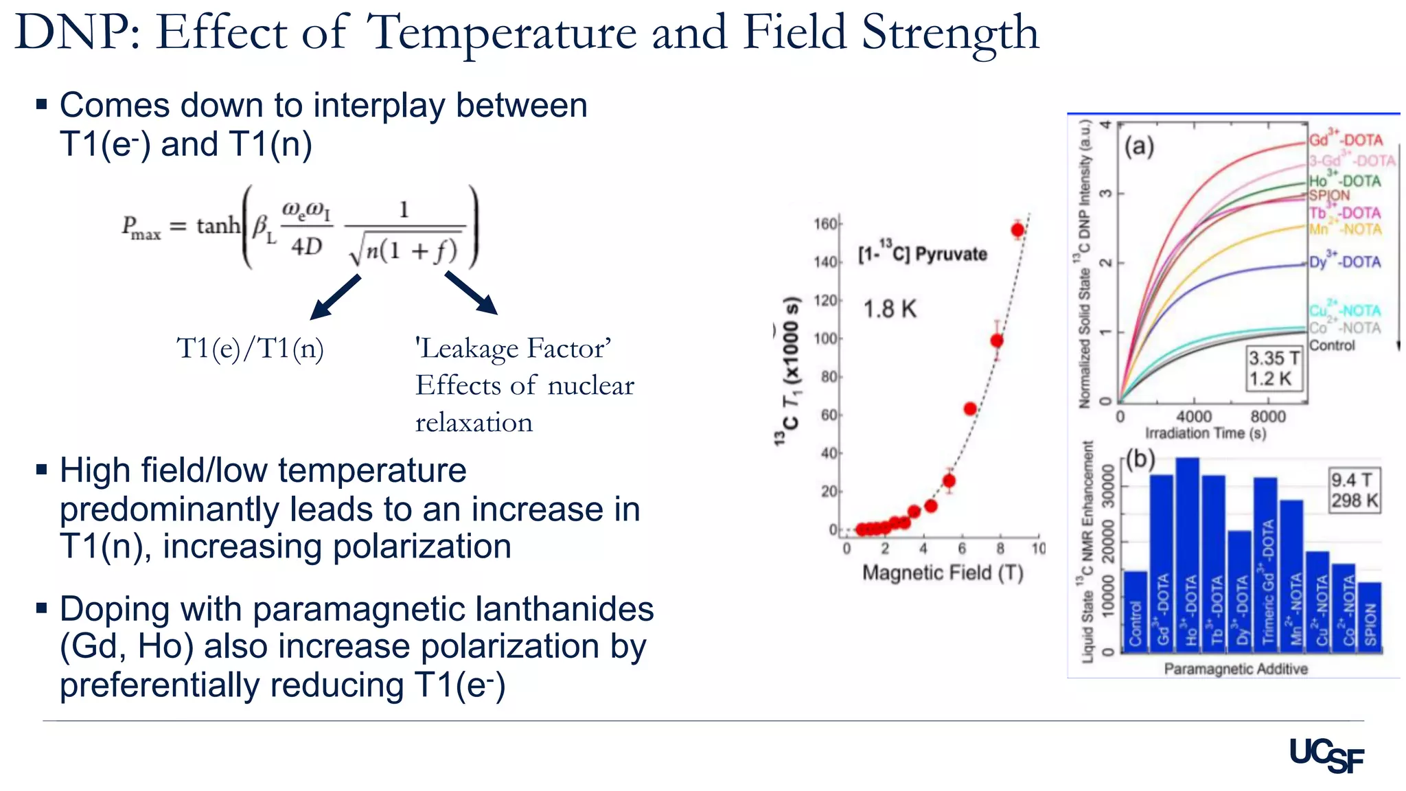 UCSF Hyperpolarized MR #2: DNP Physics and Hardware (2019 | PDF
