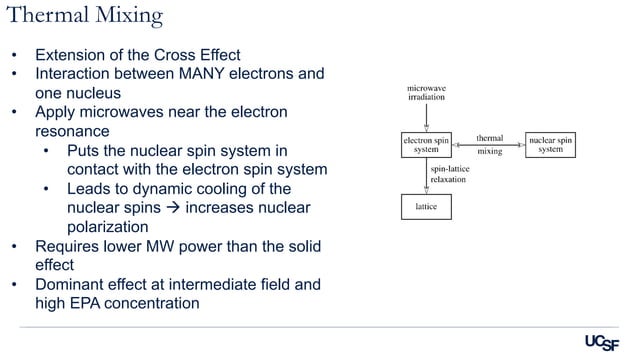 UCSF Hyperpolarized MR #2: DNP Physics and Hardware (2019 | PPT
