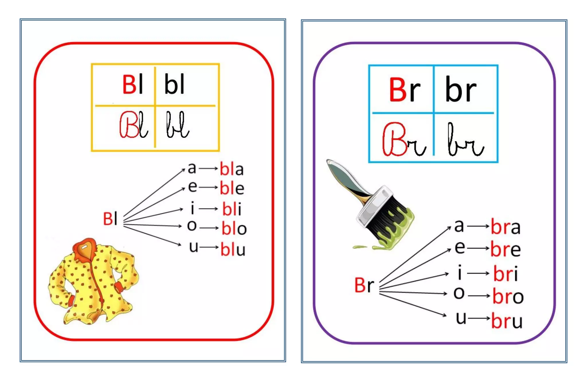 2do-basico-a-grupo-consonanticos.pdf | Books and Literature