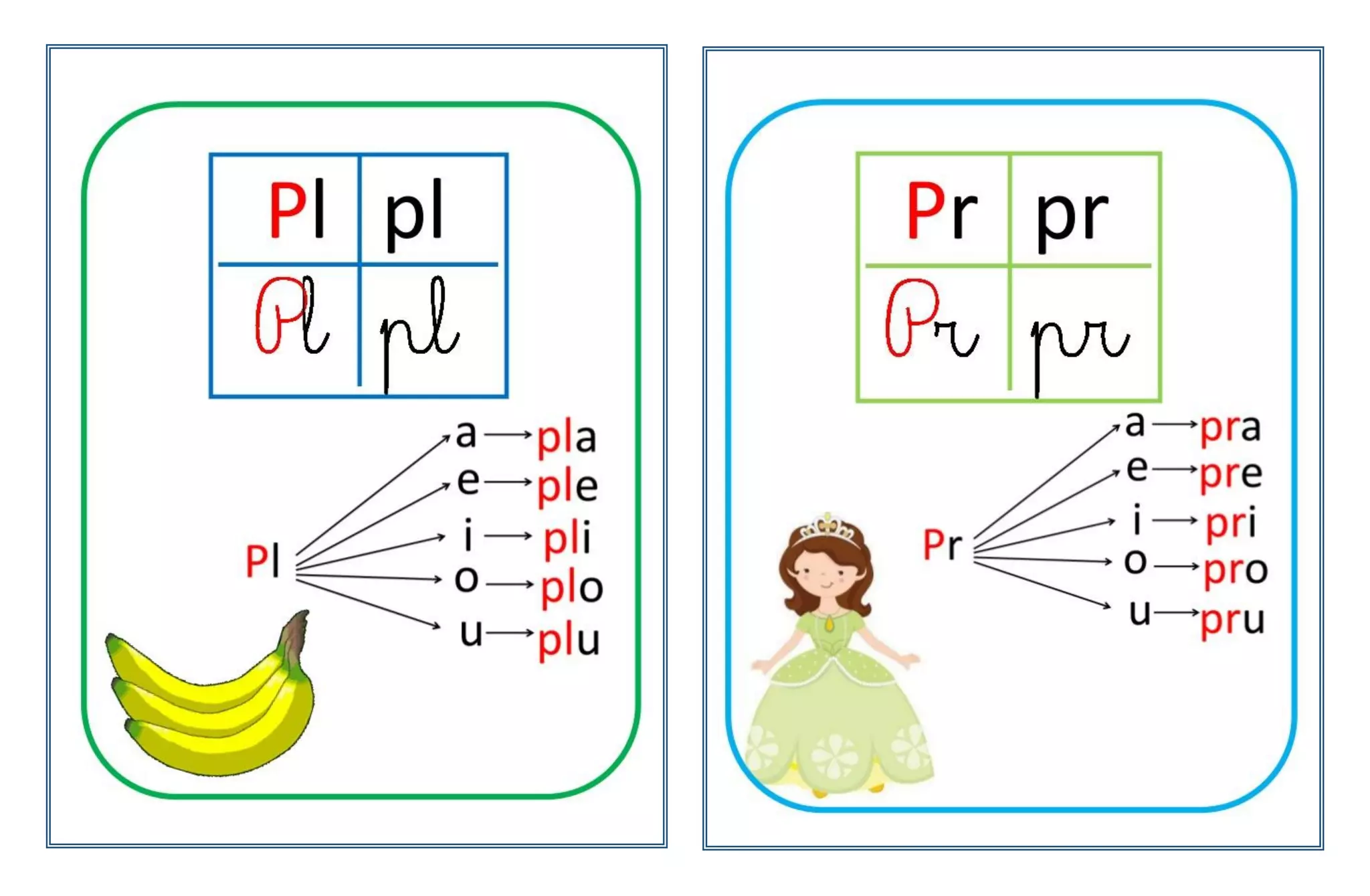 2do-basico-a-grupo-consonanticos.pdf | Books and Literature