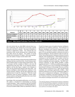 Business inteligence and analytics: From big data to big impact | PDF