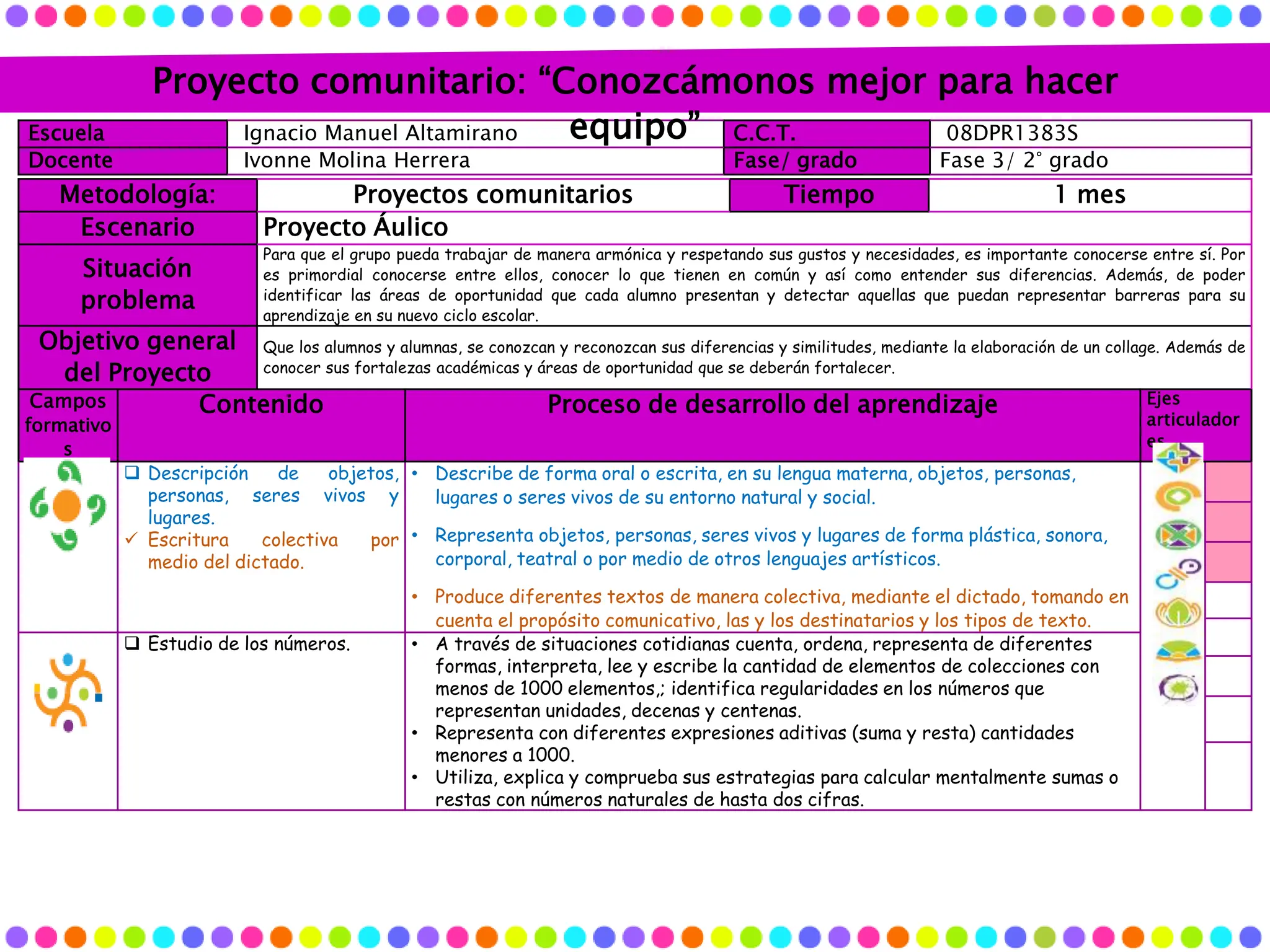 2doB Proyecto Conozcamonos para hacer equipo (1).pptx